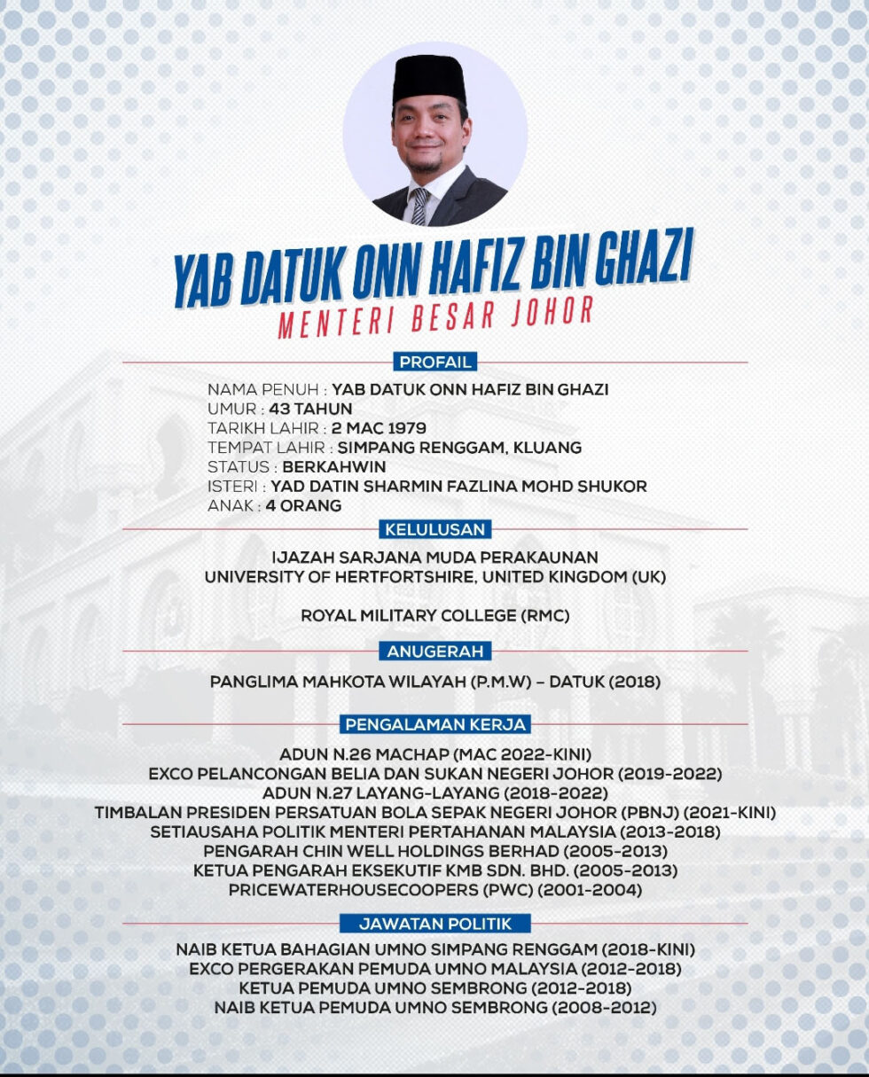 Menteri Besar